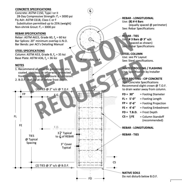 Engineering Stamps on Solar Mount Designs - MT Solar