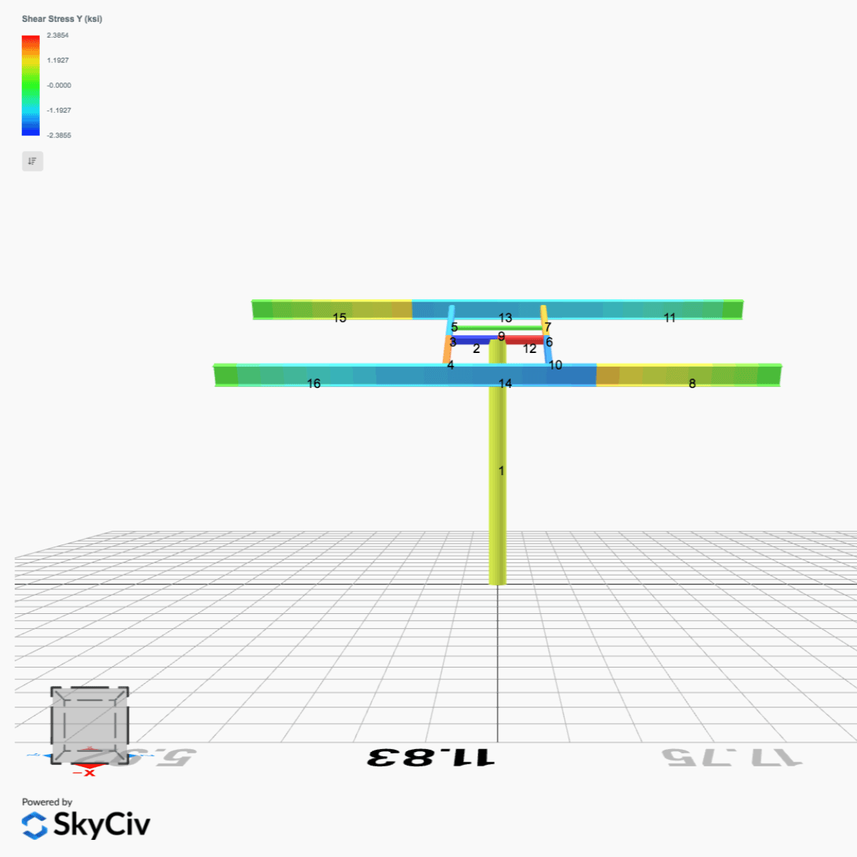 All Products - MT Solar