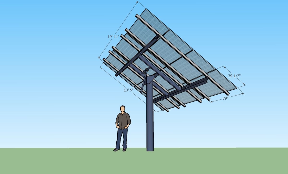 Top of Pole Mounts - MT Solar
