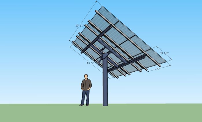 All Products - MT Solar