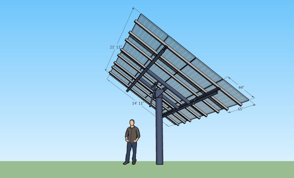 Top of Pole Mounts - MT Solar