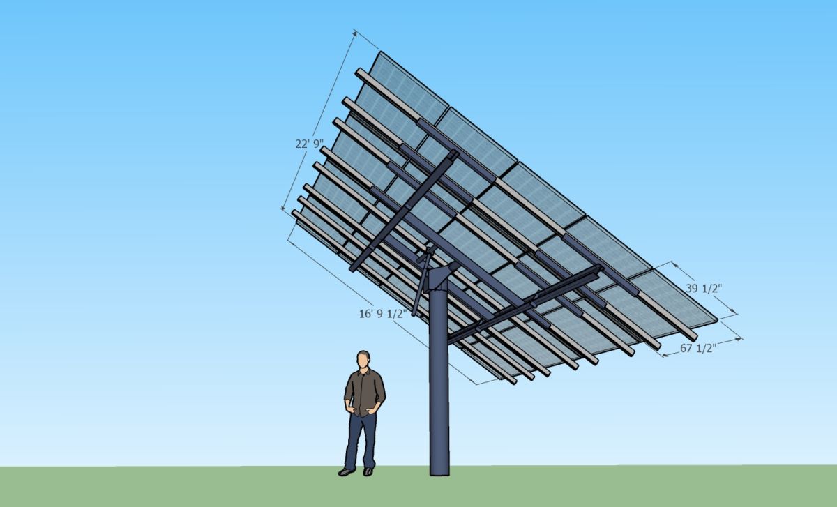 Top of Pole Mounts - MT Solar