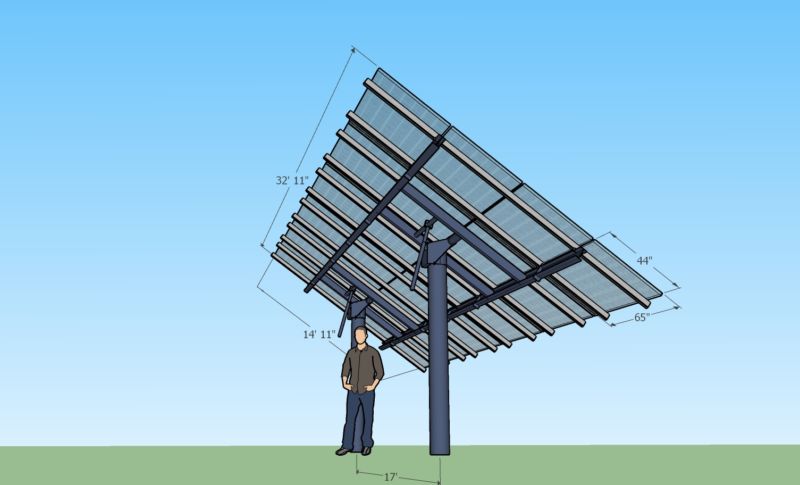 Top of Pole Mounts - MT Solar