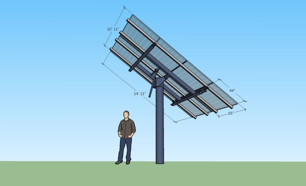 Top of Pole Mounts - MT Solar