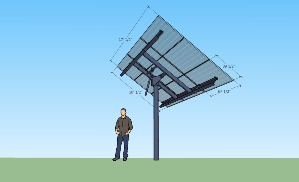 Top of Pole Mounts - MT Solar