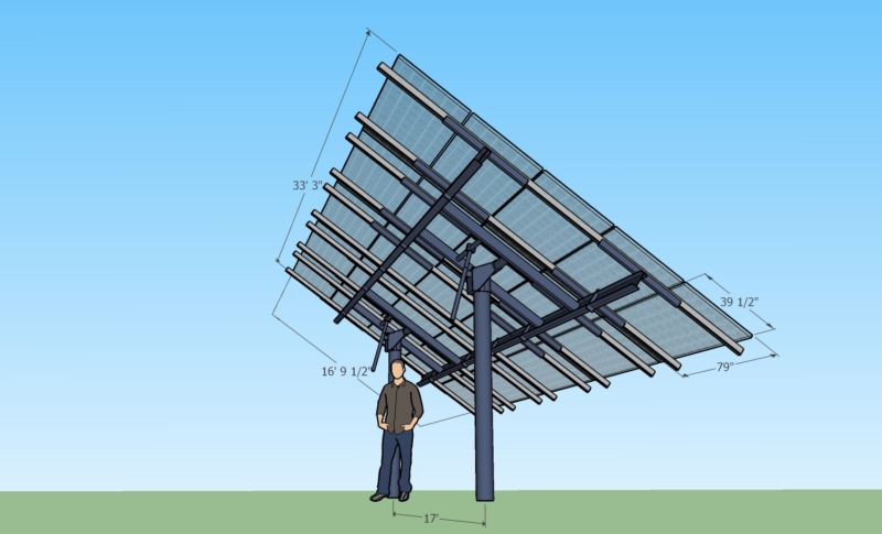 Top of Pole Mounts - MT Solar